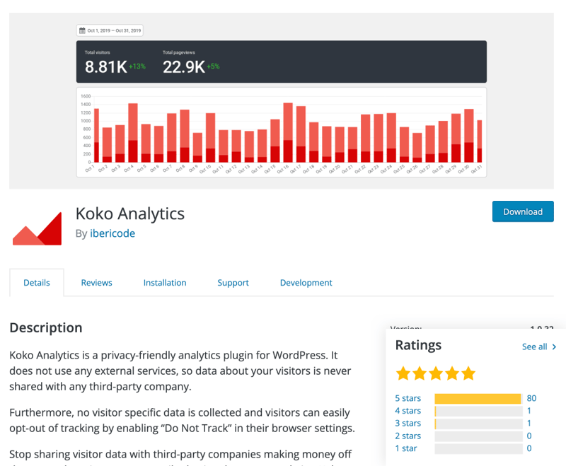 The 9 Best Google Analytics Alternatives for WordPress